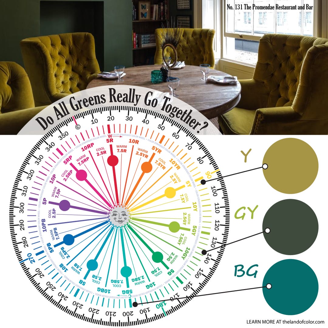 All Greens Go Together is a Provocative Color Theory
