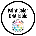Paint Color DNA Table - Color Experts - Color Strategy